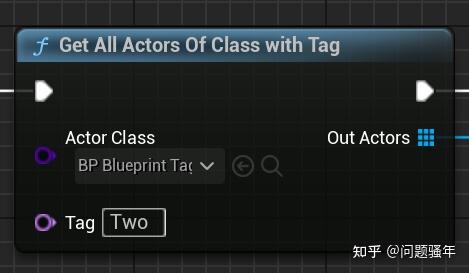 GameplayTag的定义与基本用法 - 知乎