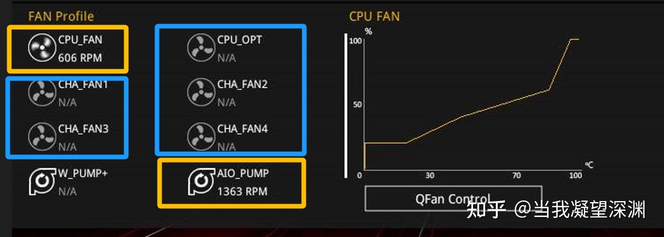 华硕主板手动设置Q-Fan让运行更安静~~ - 知乎