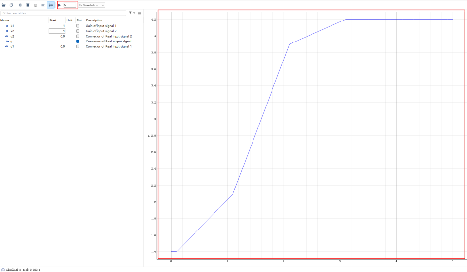 物理系统仿真Functional Mock-up Interface(FMI), FMU(Functional Mock-Up Unit) 及其调用方法 - 知乎