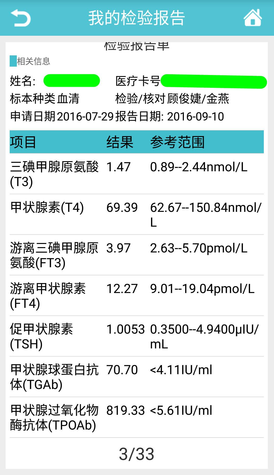 TPOAB抗体解读与案例分析 - 知乎