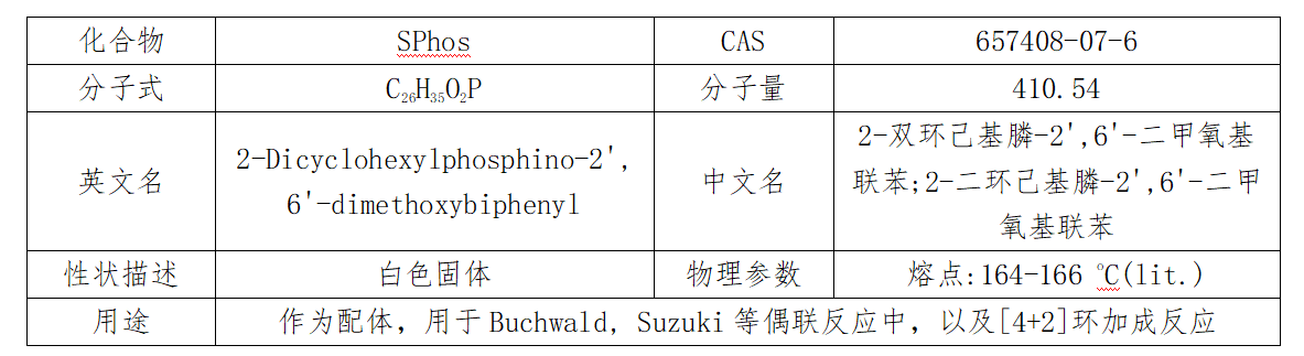 X博士化合物系列 | SPhos和sSPhos - 知乎