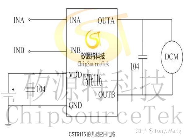 矽源特ChipSourceTek-CST6116是一款单通道有刷直流马达驱动芯片。最大连续输出电流可达600mA(VDD=4V,RL=5Ω ...
