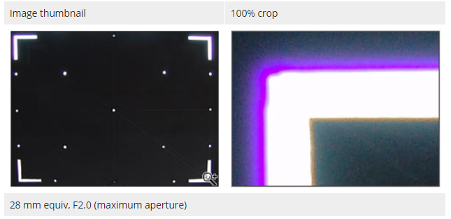 Understanding Image Quality Tuning - 知乎