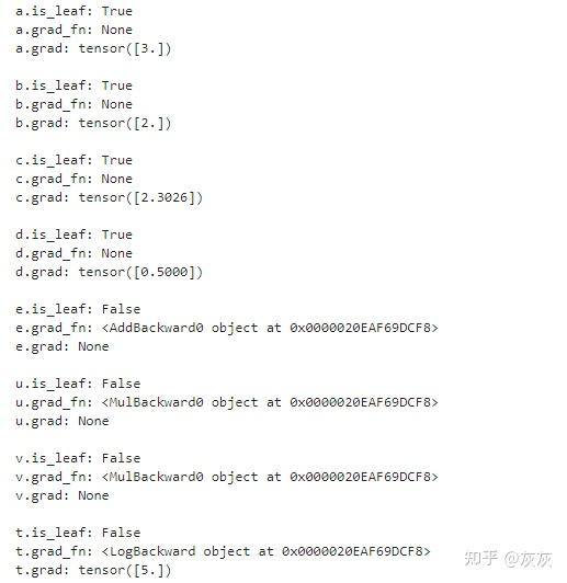 PyTorch和TensorFlow中的计算图 - 知乎