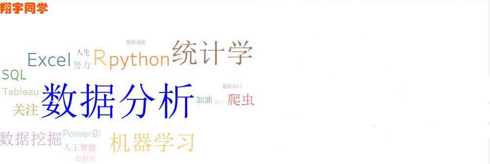 必会技能 如何在python中连接数据库获取数据 知乎eow 7137