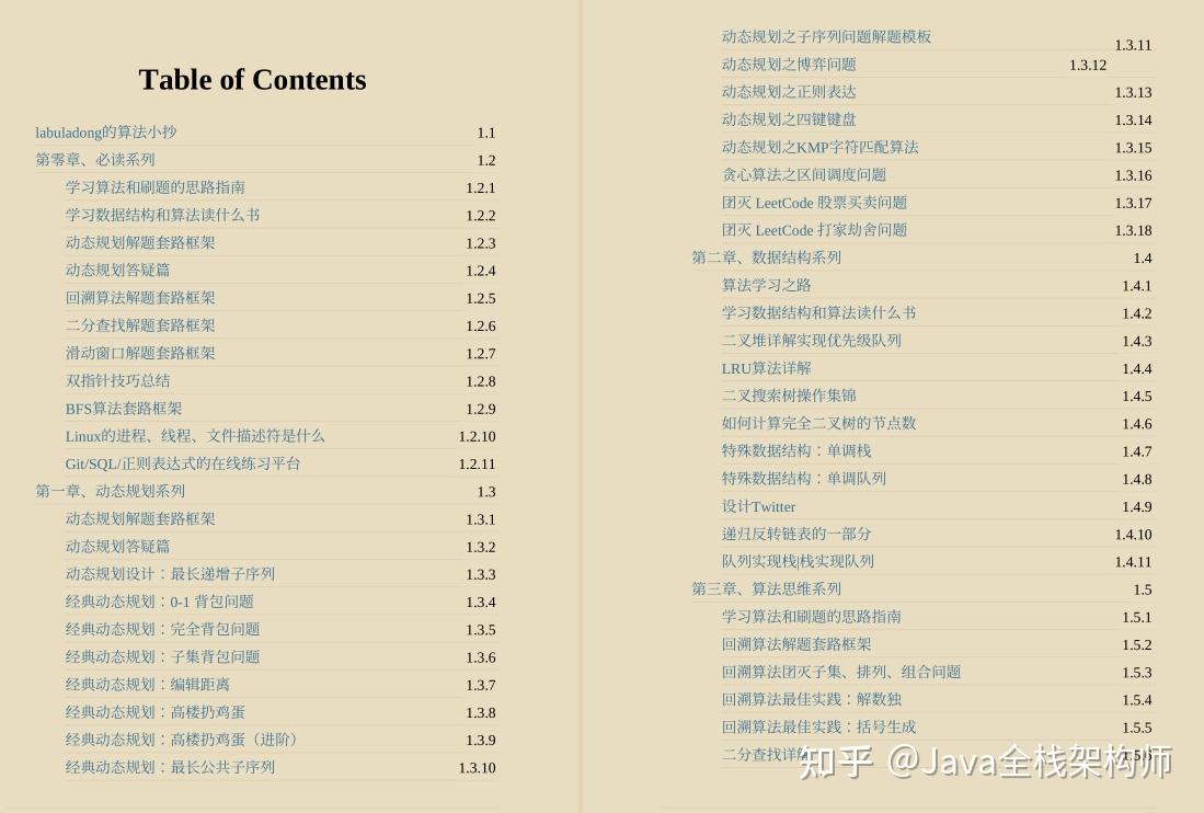 Github星标近100k！字节强推leetcode官方刷题小册太香了！ 知乎 9923
