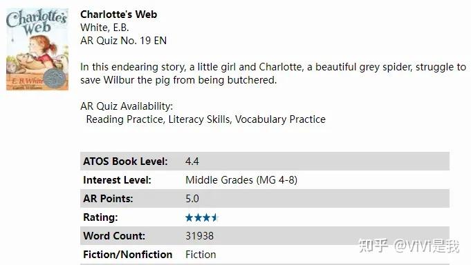 Charlotte's Web《夏洛的网》| 好书分享 - 知乎