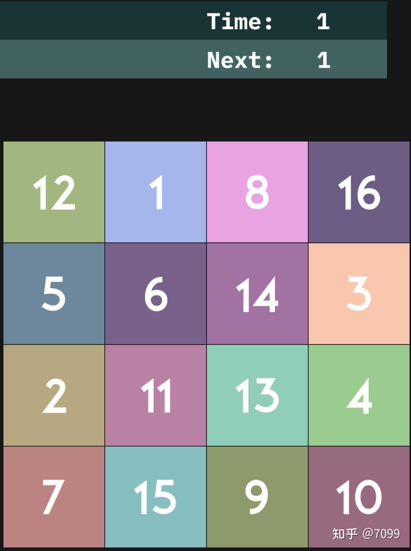 舒尔特表(Schulte Table) - 本人训练成果 - 知乎
