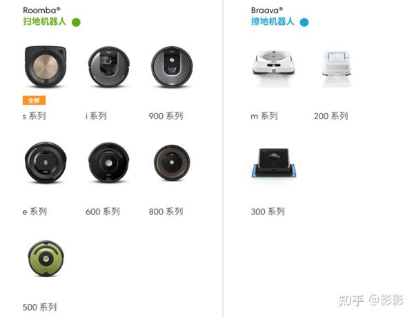 扫地机公司简介及分析 - 知乎