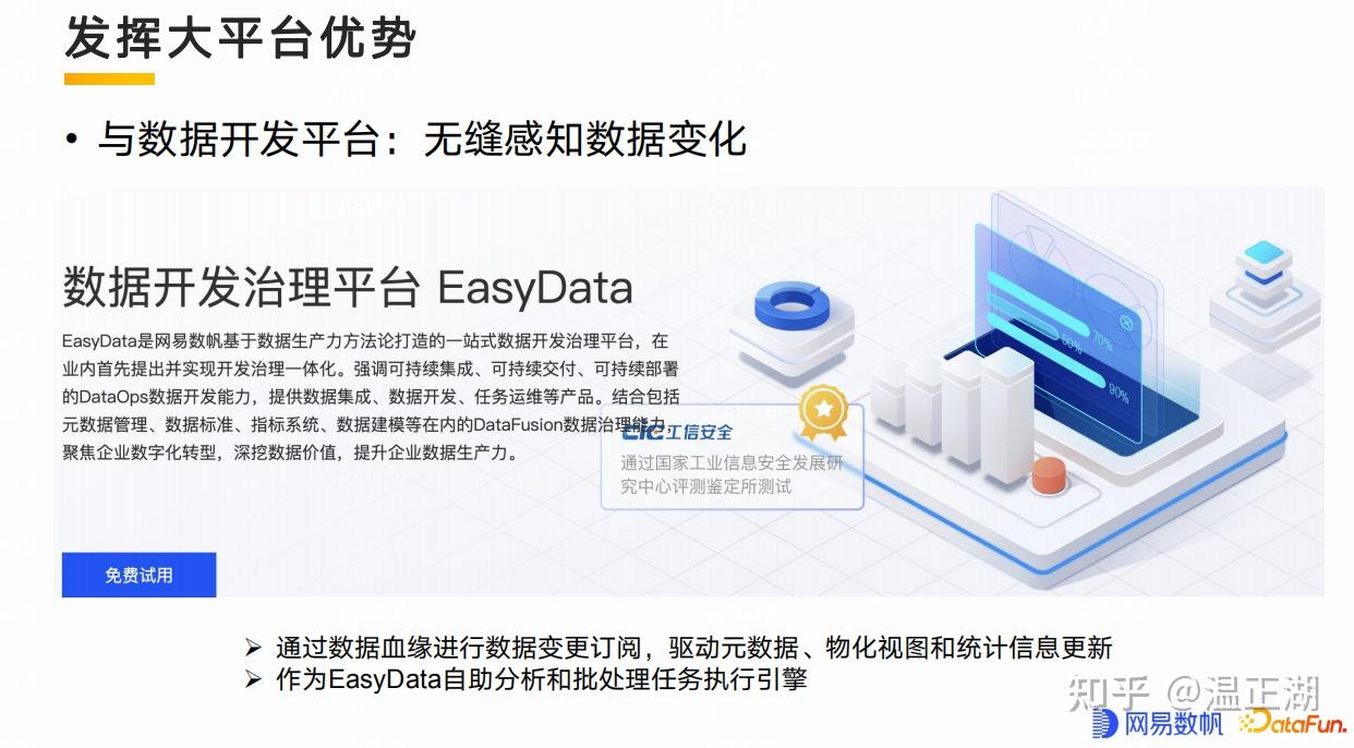网易NDH基于Impala的高性能SQL引擎建设实践 - 知乎