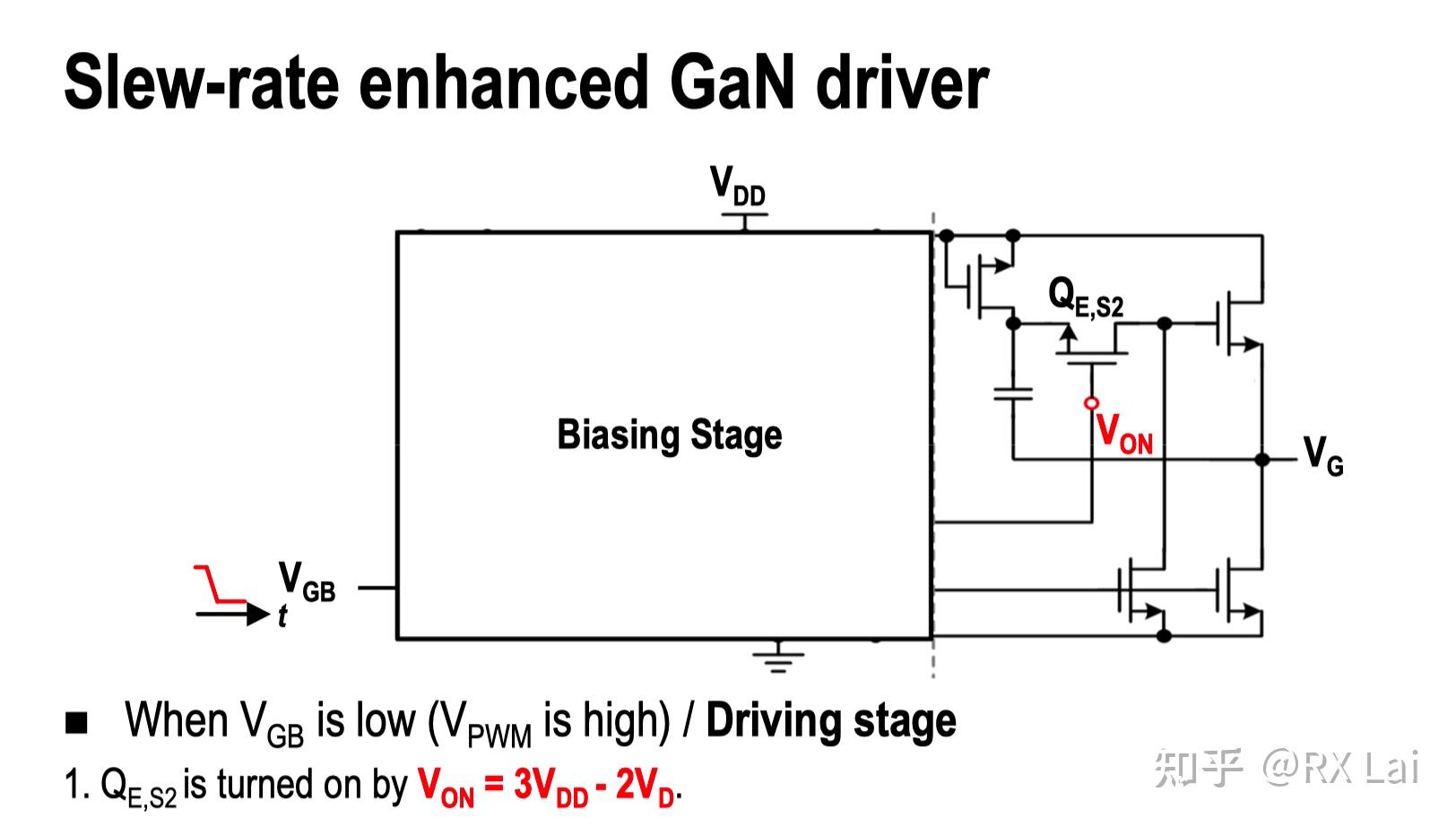 ISSCC2021：GaN Gate Driver with Segmented Driving Technique - 知乎
