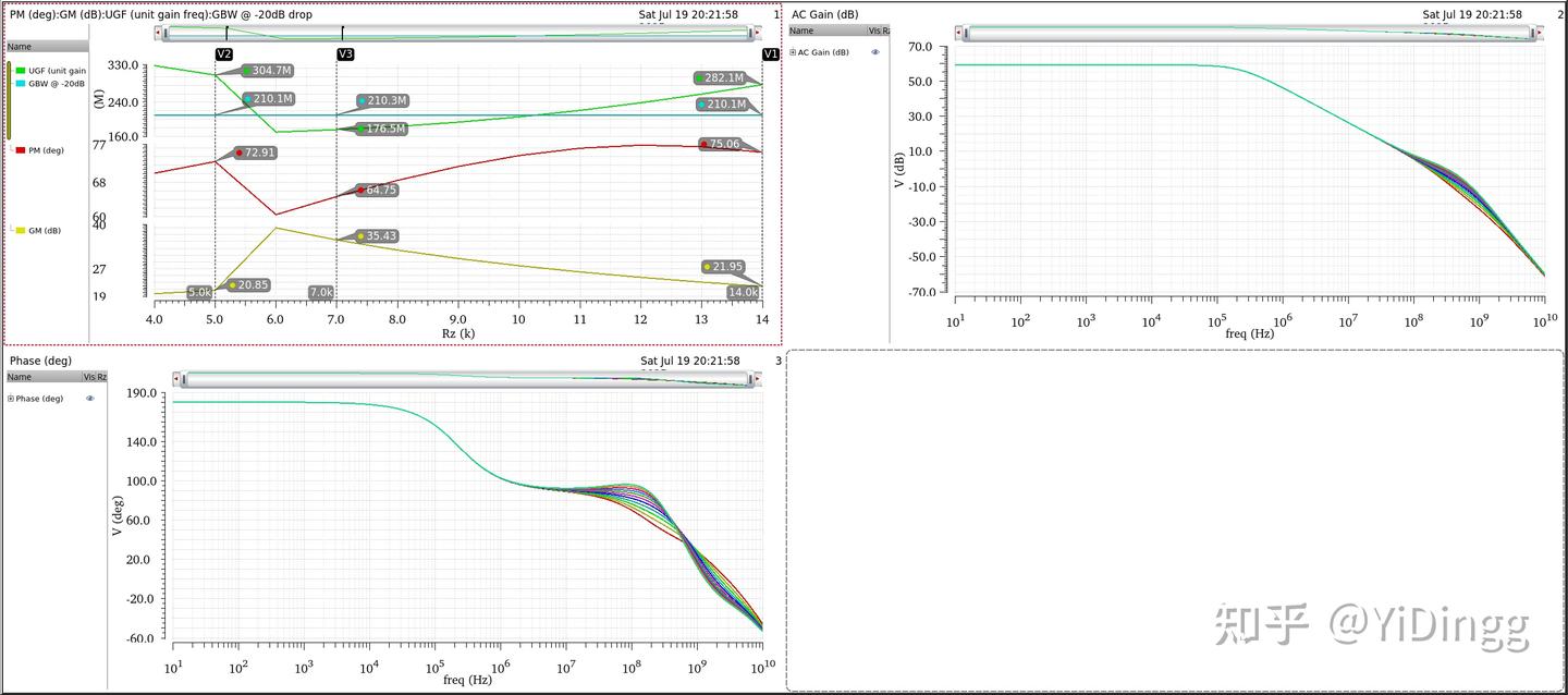 202507 台积电 28nm 米勒补偿两级运放 (二)：设计迭代与前仿结果 (Design Iteration and Pre-Layout ...