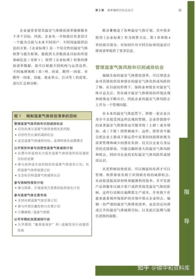 GHGP：全球应用最广泛的企业碳核算标准！ - 知乎