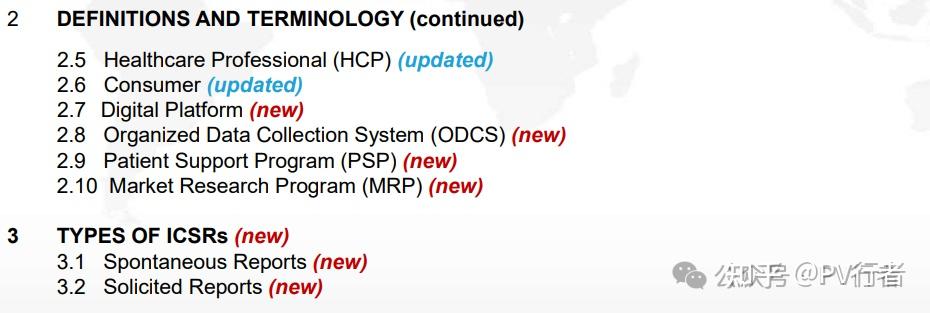 ICH E2D(R1)权威更新："批准后安全性数据：个例安全性报告管理和报告的定义和标准"指南草案 - 知乎