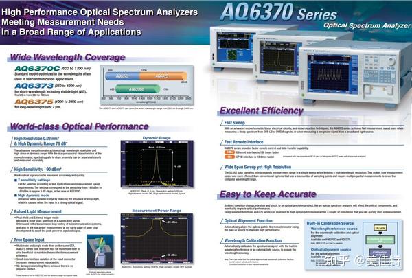 Yokogawa AQ6370D与AQ6370C 光谱分析仪的区别 - 知乎