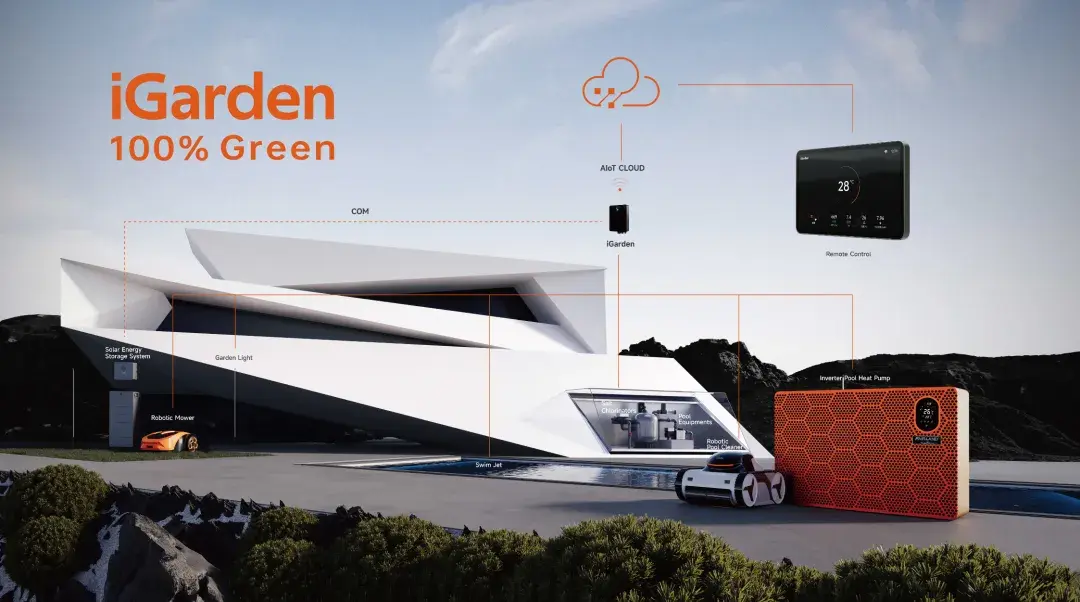 一图解读iGarden吉尼斯世界纪录发布会 - 知乎