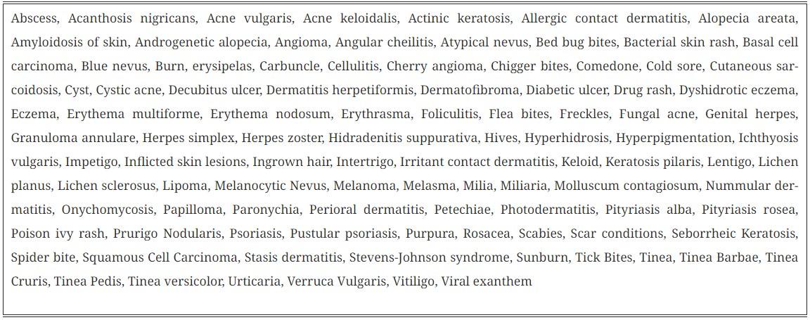 SCIN 皮肤状况数据集介绍 - 知乎
