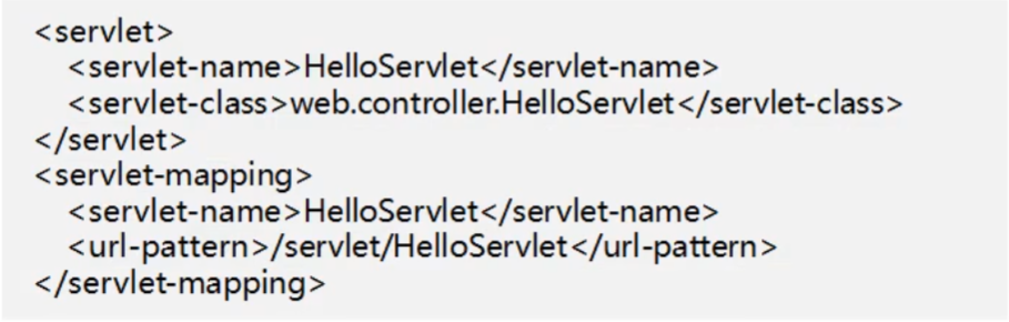 Servlet的配置 - 知乎