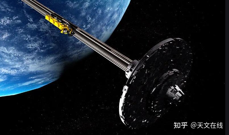 百年前就已提出的太空电梯！究竟还有什么阻挡着我们建造它？ - 知乎