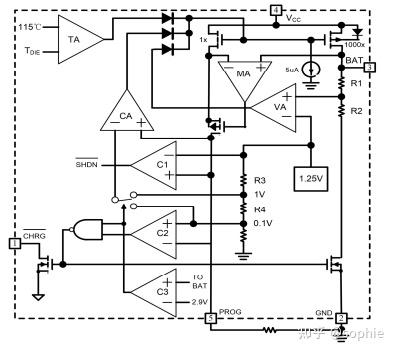 常用于单节锂电池充电管理芯片资料:AXS4054 - 知乎