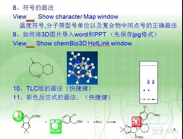 论文绘图常用软件——ChemBioDraw - 知乎
