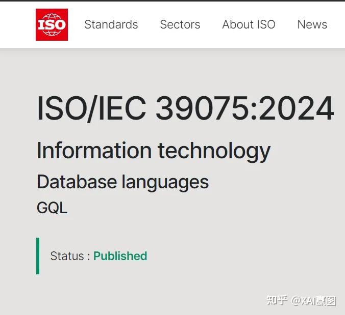 嬴图| ISO/IEC-GQL国际图语言标准发布，图技术开启新纪元 - 知乎
