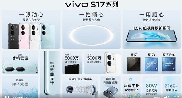 2499元起！vivo S17系列新机正式发布 - 知乎