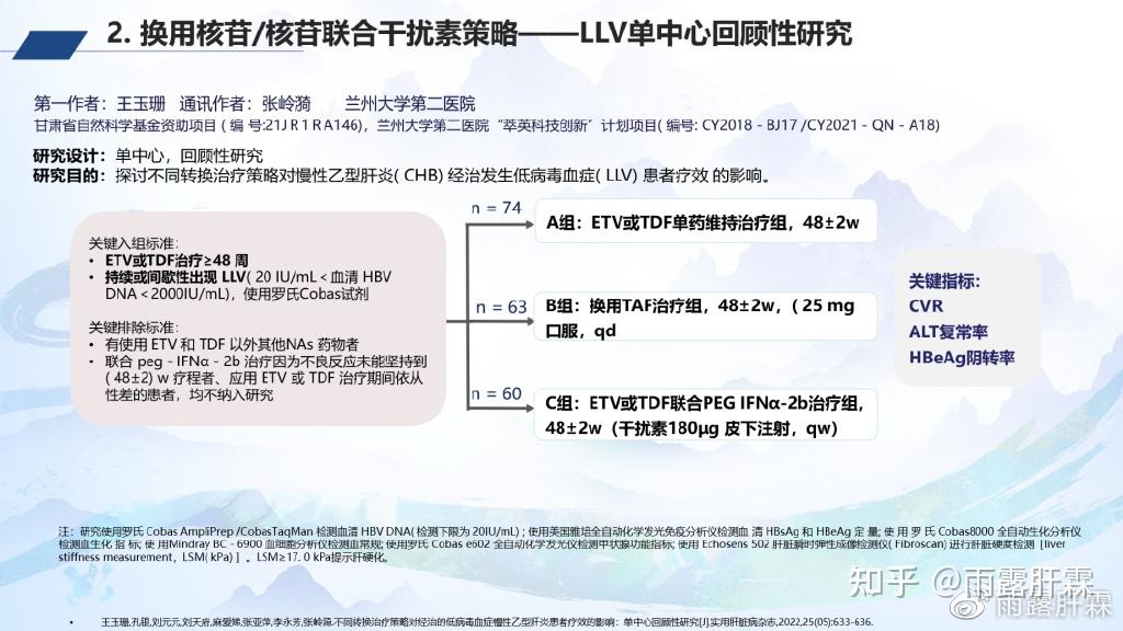 任红教授：低病毒血症（LLV）的基础研究进展与临床对策 - 知乎