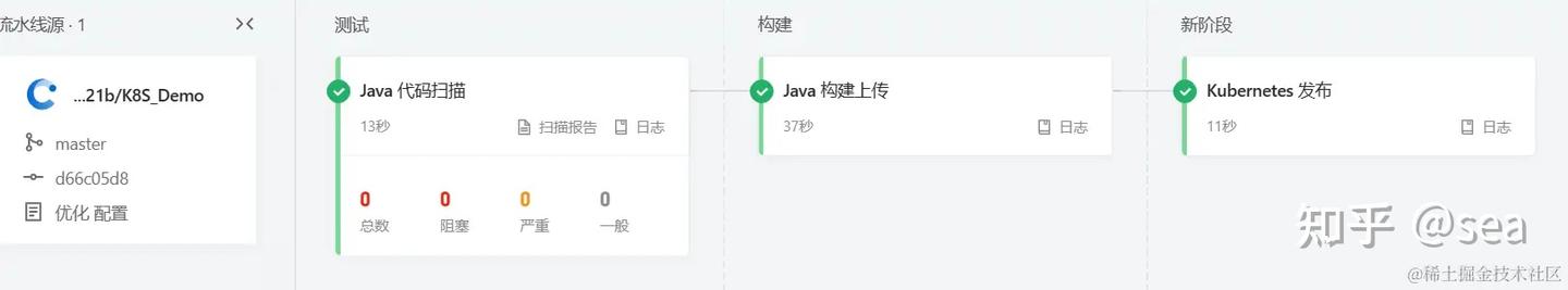 30分钟搭建自己的 DevOps + K8S 集群 - 知乎