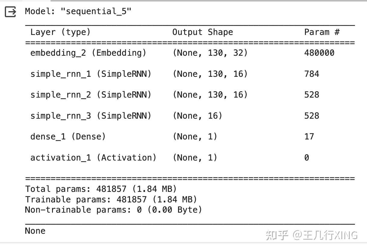 RNN 网络结构剖析（Keras & PyTorch） - 知乎