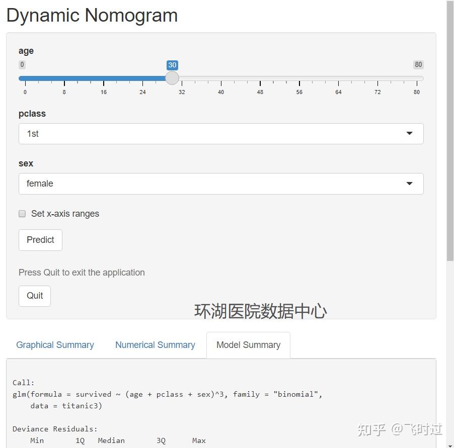 R语言三行代码跑通动态列线图（Dynamic Nomograms） - 知乎