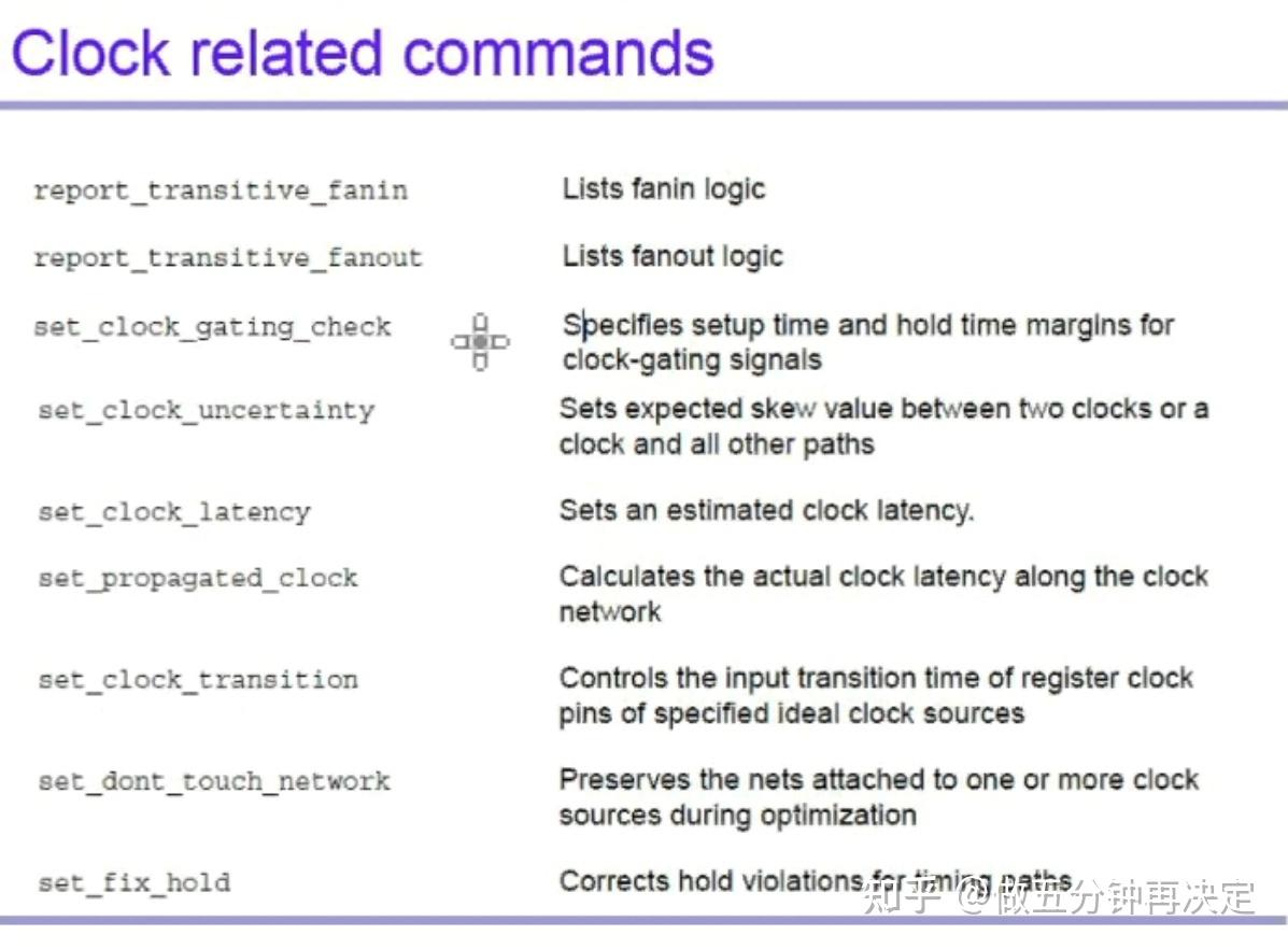 5.1【理论】【sdc基础】 DFT相关的timing和constraint - 知乎
