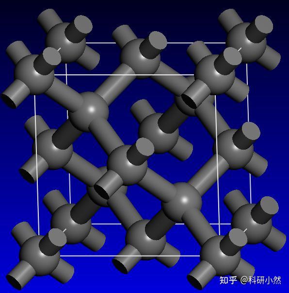【科研干货】MS软件GULP 模块介绍和使用 - 知乎