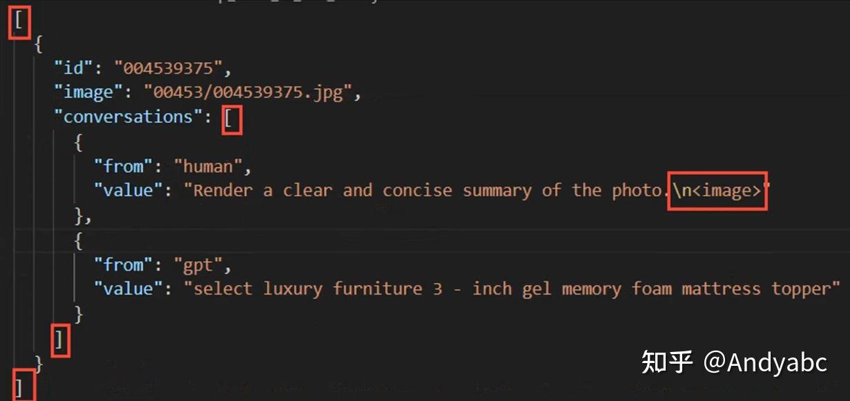 《LLM-Adapter》：如何对LLM进行Visual Instruction Tuning得到自己的VLM，并进行Visual SFT - 知乎