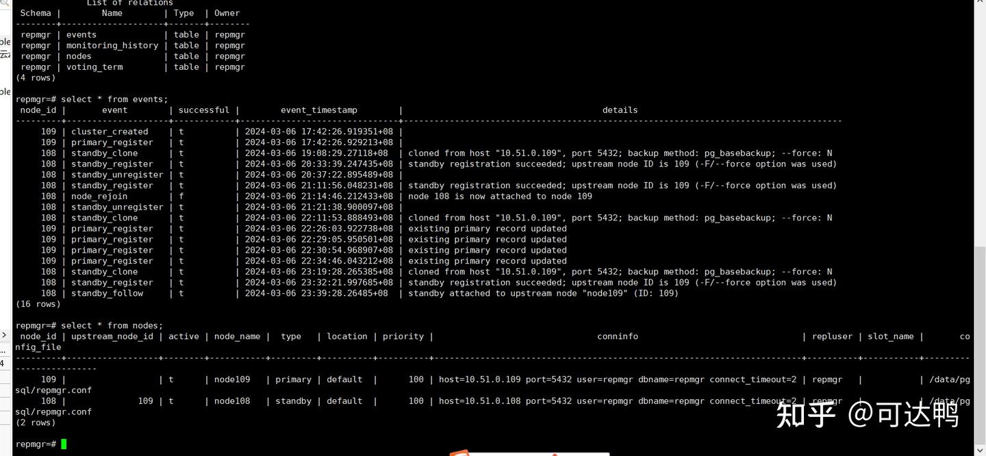 postgresql流复制+repmgr高可用组件+keepalived自动vip漂移实现高可用 - 知乎