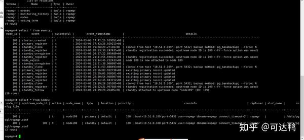 postgresql流复制+repmgr高可用组件+keepalived自动vip漂移实现高可用 - 知乎
