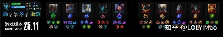 2025LPL赛区BLG 3-0 IG - 知乎