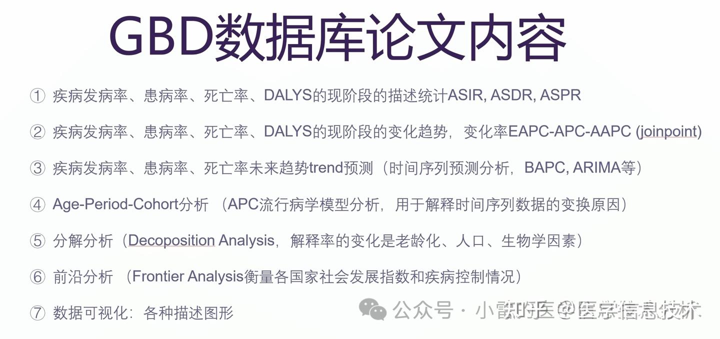 一篇文章带你从零开始学习GBD数据库分析？（GBD系列第一集） - 知乎