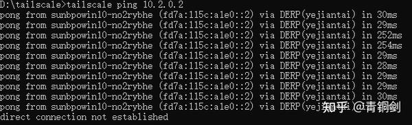 headscale的derper搭建 - 知乎