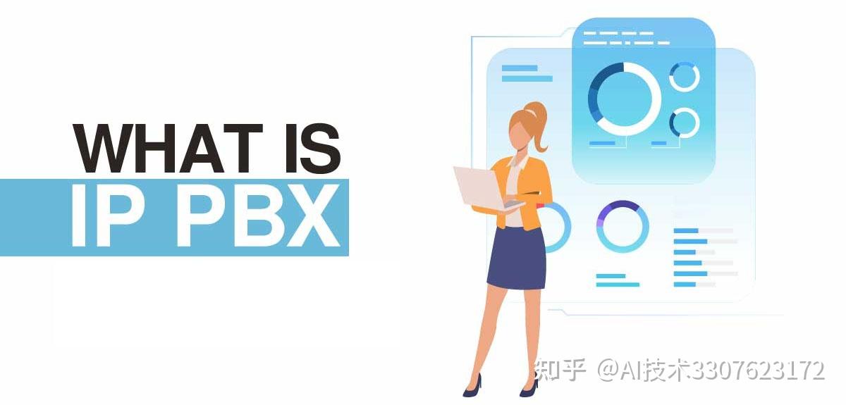 什么是IP PBX？ - 知乎