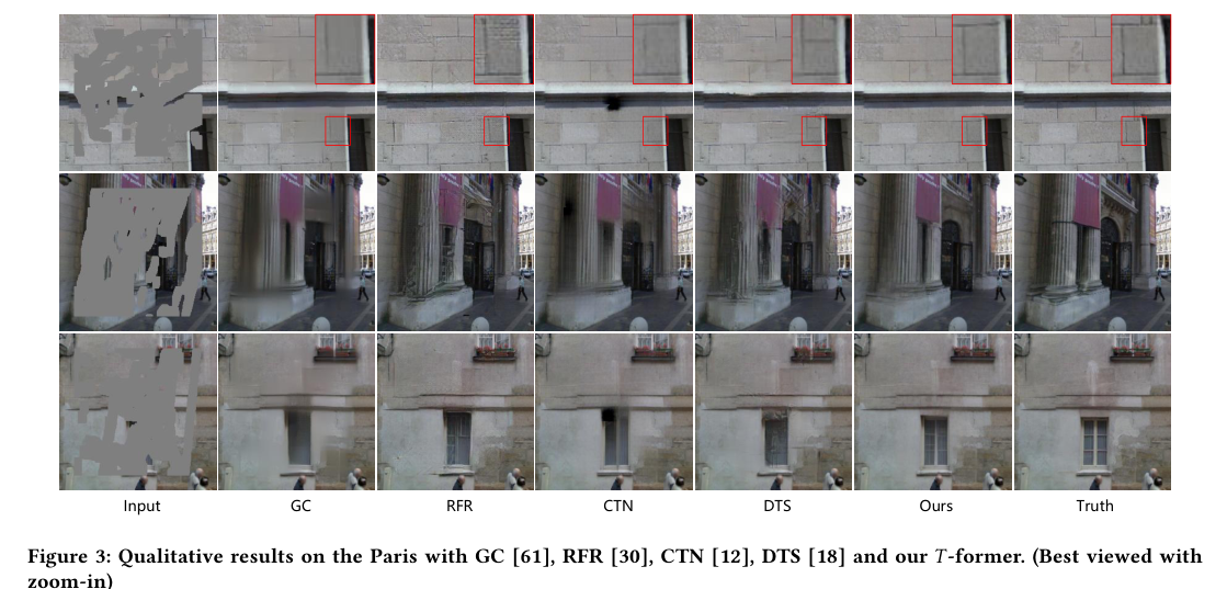 【2023年5月15日】论文分享 - 知乎