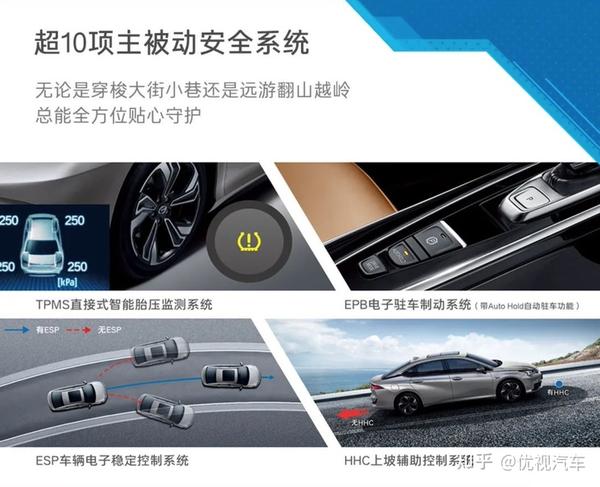 新款广汽丰田iA5正式上市，补贴后15.98万起售，你心动了吗？ - 知乎