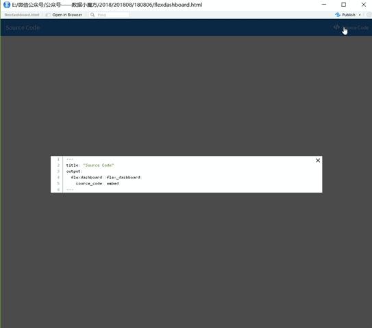 flexdashboard制作dashboard原型 - 知乎