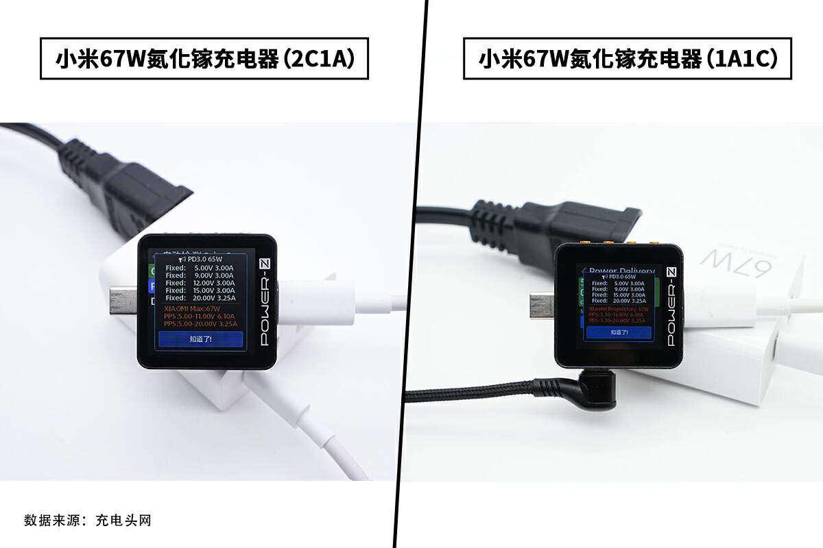 只是表面上的接口配置不同吗？小米新旧67W氮化镓充电器对比 - 知乎