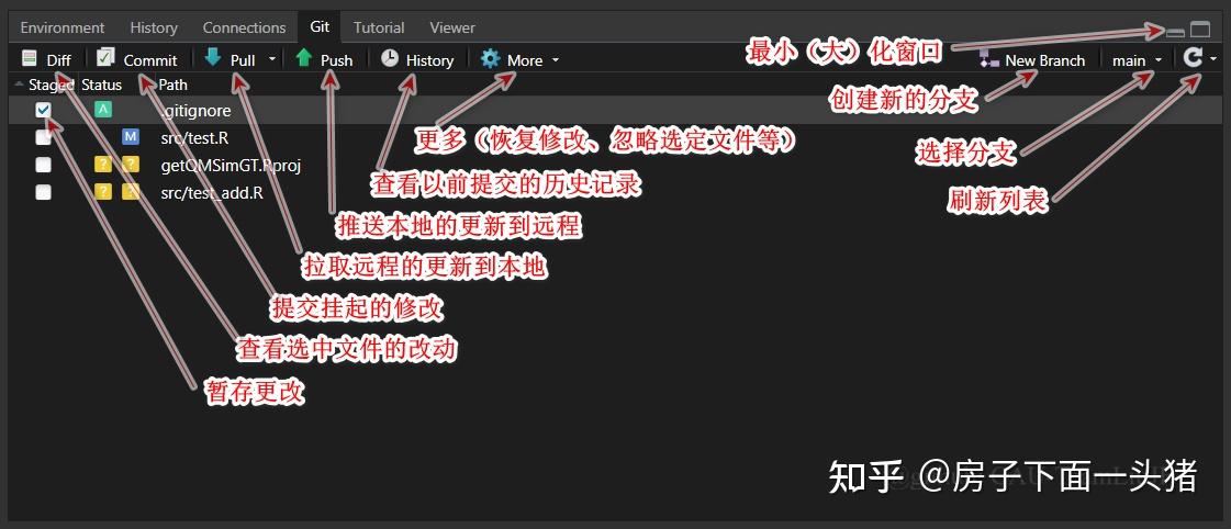 RStudio设置选项（全）—— 5. Pane Layout - 知乎