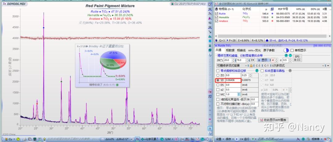 Jade Pro 8 7 怎么做xrd数据? ——角度误差(Δ2θ)相关精修功能介绍 知乎