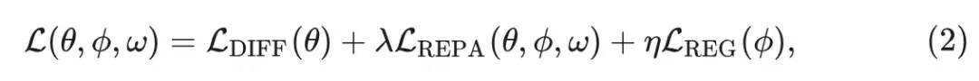 45倍加速！REPA-E：以端到端的方式联合微调 VAE 和 LDM？ - 知乎