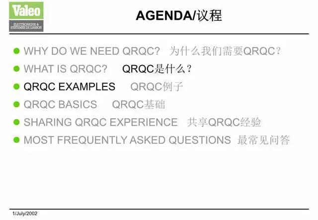 QRQC快速反应质量控制-PPT课件 - 知乎