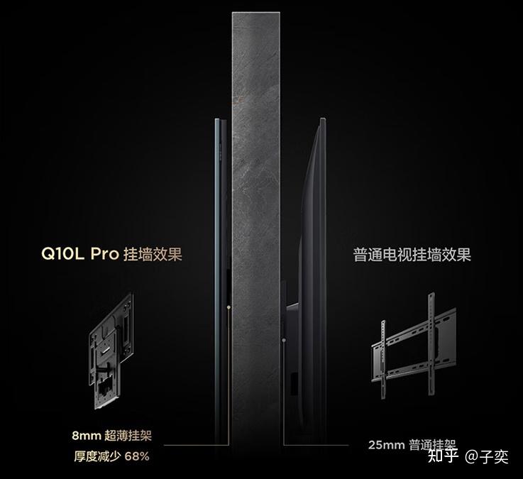 TCL 85Q10L Pro怎么样？值得购买吗？TCL 2025年电视推荐 - 知乎
