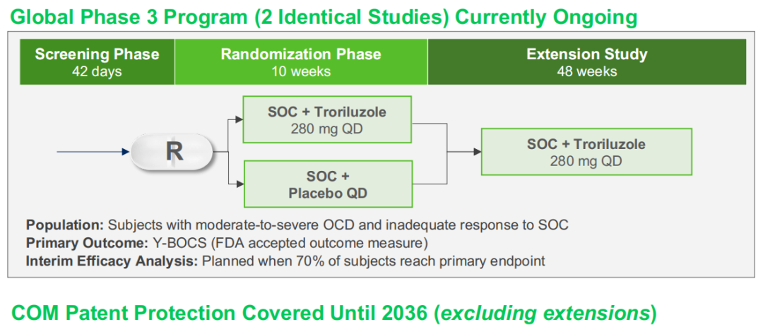 116亿美金卖掉后：新Biohaven重仓ADC、减脂增肌、偏头痛赛道 - 知乎